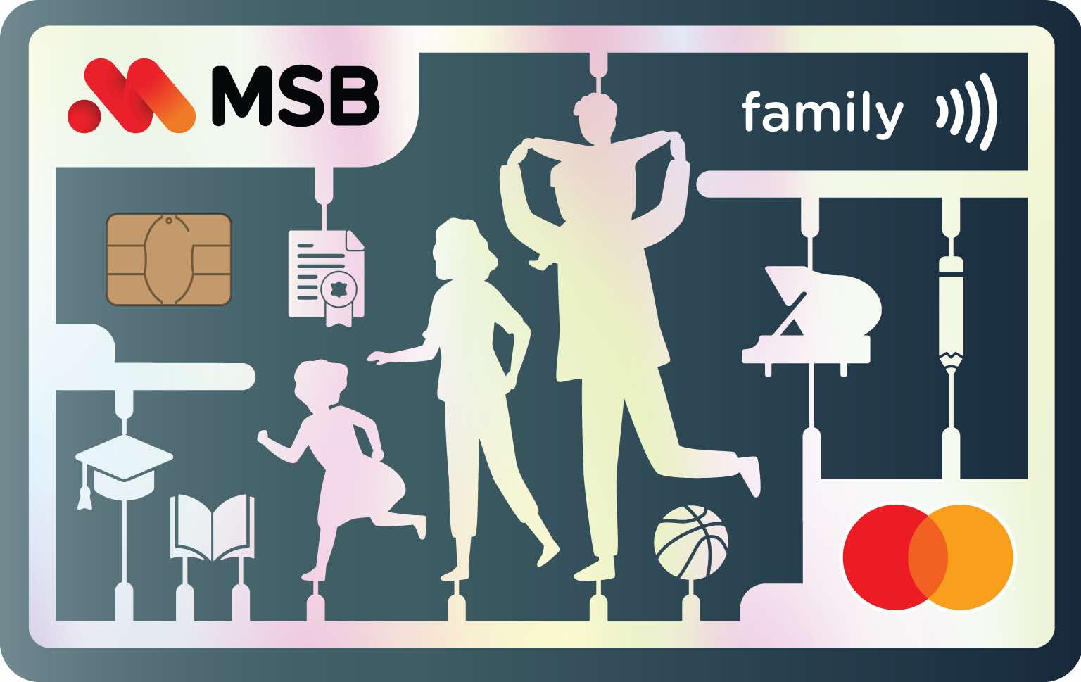 Thẻ MSB Mastercard Family